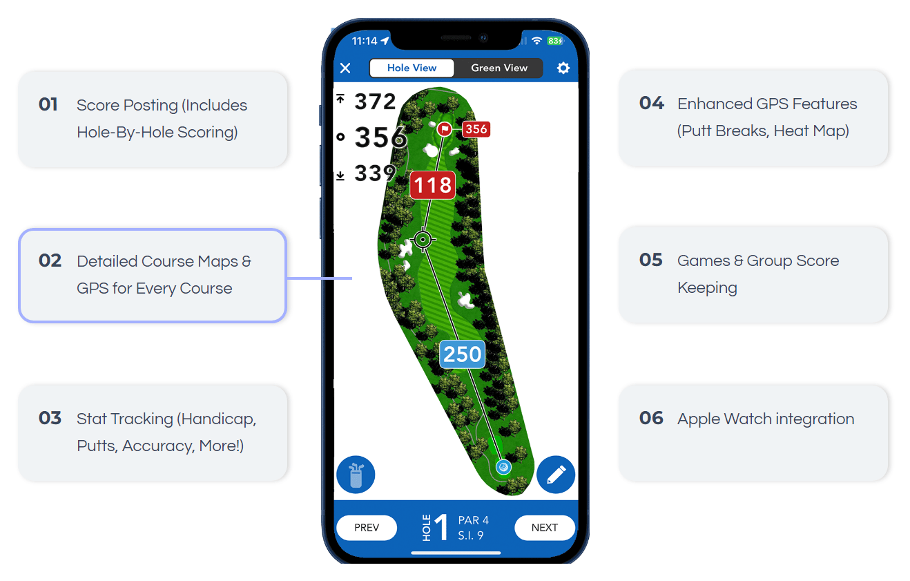 NYSGA - Get a Handicap Index